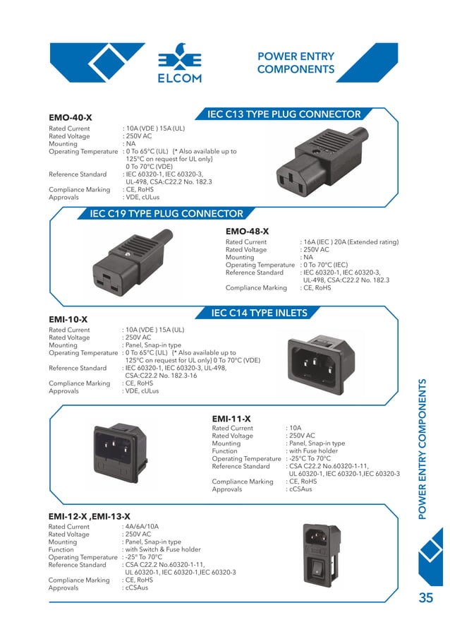 ELCOM INTERNATIONAL Product Family 2020 | PDF
