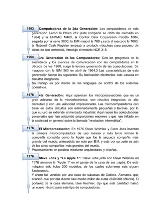 El Computador y sus Partes | DOCX