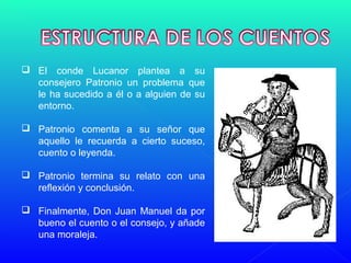 El conde lucanor | PPT