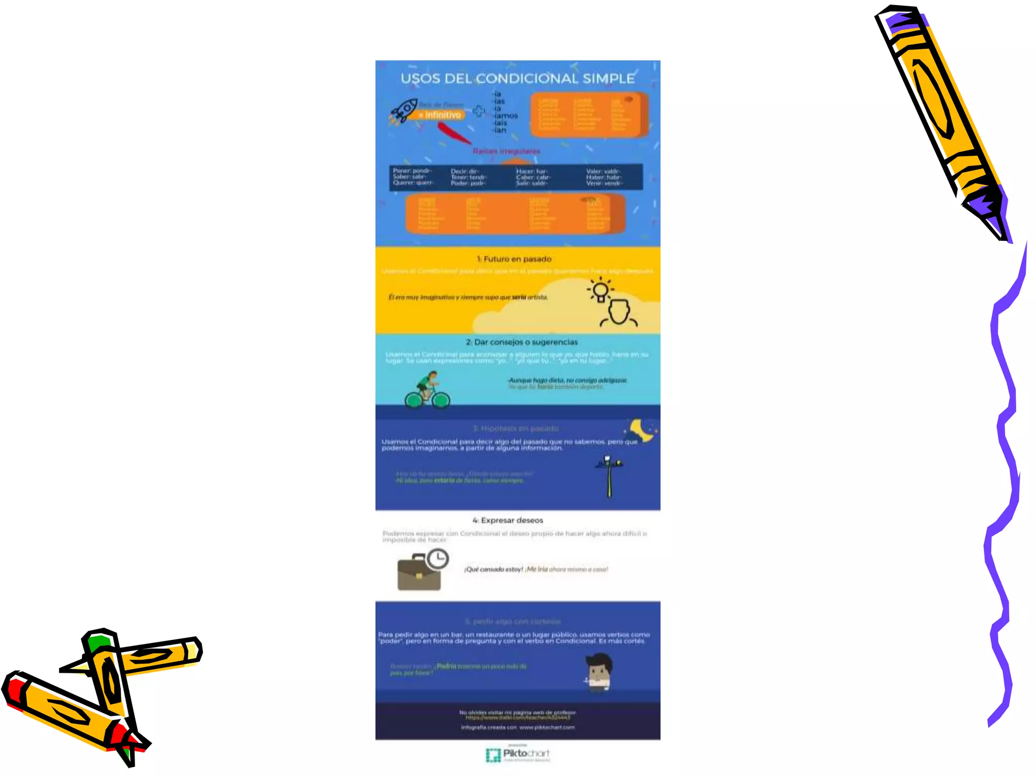 El Condicional Spanish ppt.ppt