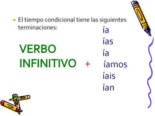 El Condicional Spanish ppt.ppt