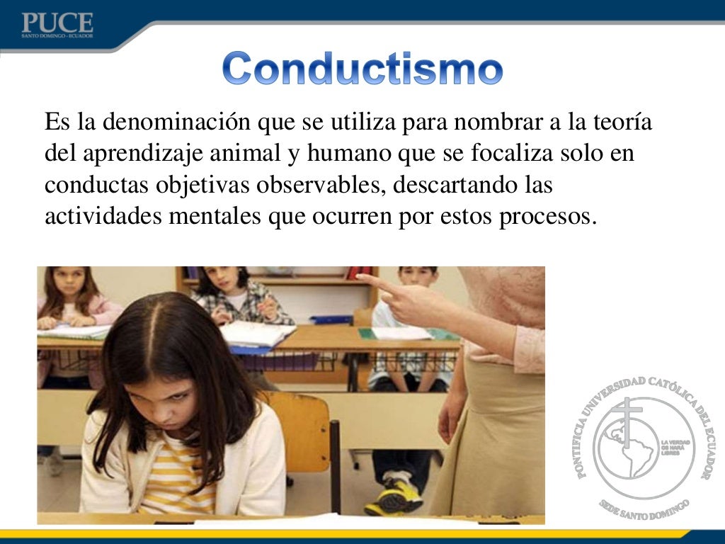 El conductismo
