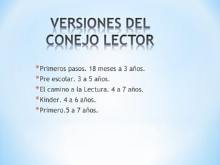 El conejo lector | PPT