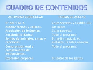 El conejo lector | PPT