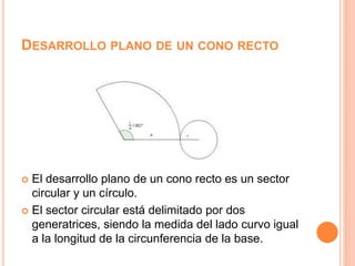 El cono | PPTX