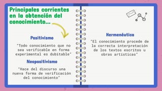 EL CONOCIMIENTO.pdf