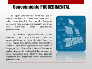 El conocimiento en Inteligencia Artificial | PPTX
