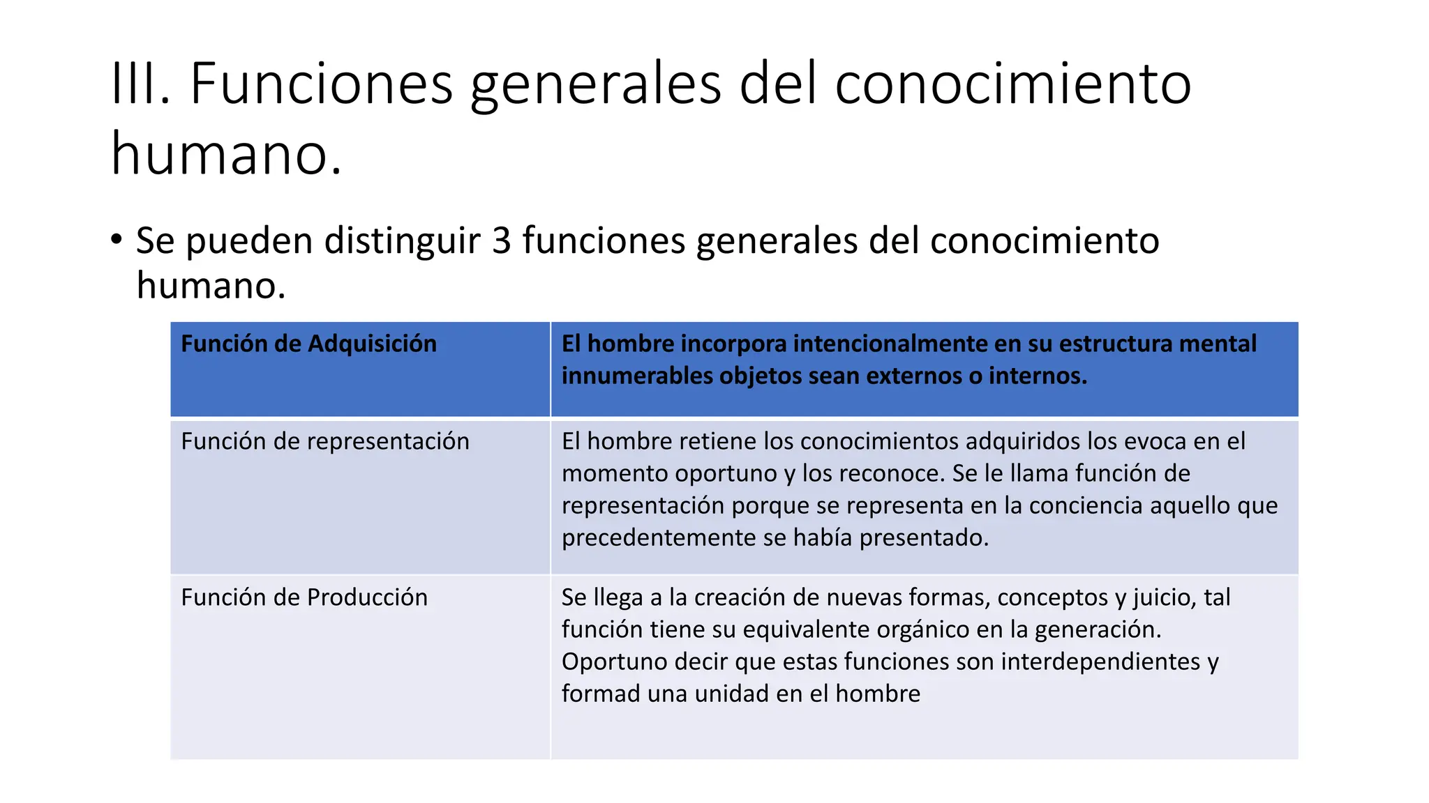 El conocimiento Humano El conocimiento humano en general..pptx