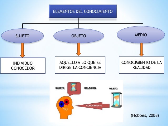 El conocimiento y la ciencia uce