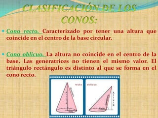 El cono, elementos y tipos | PPTX