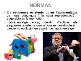 El constructivisme | PPT
