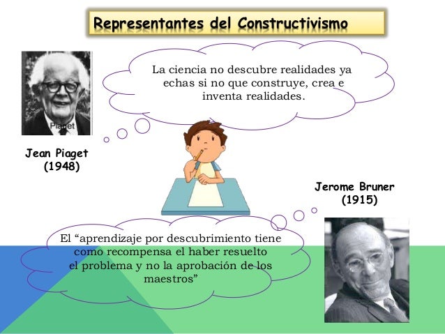Constructivismo Autores