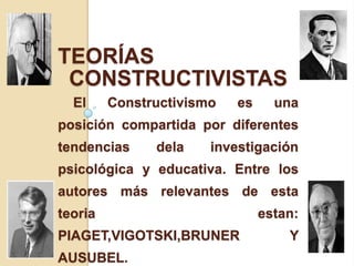 El constructivismo | PPTX