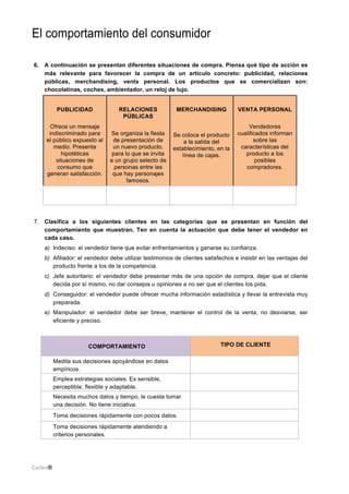 Práctica: El consumidor | PDF