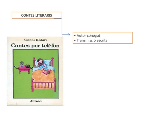 El conte i la faula | PPTX