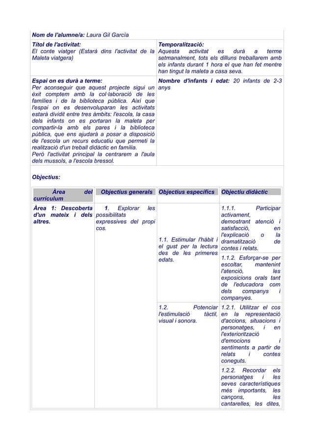 Activitat El conte viatger | PDF
