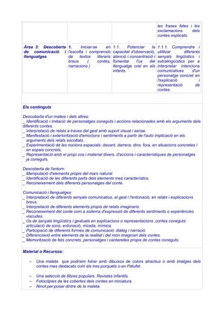 Activitat El conte viatger | PDF