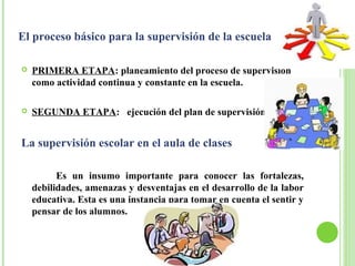 El control y la supervisión | PPT