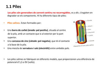 El corrent elèctric | PPT