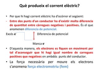El corrent elèctric | PPT