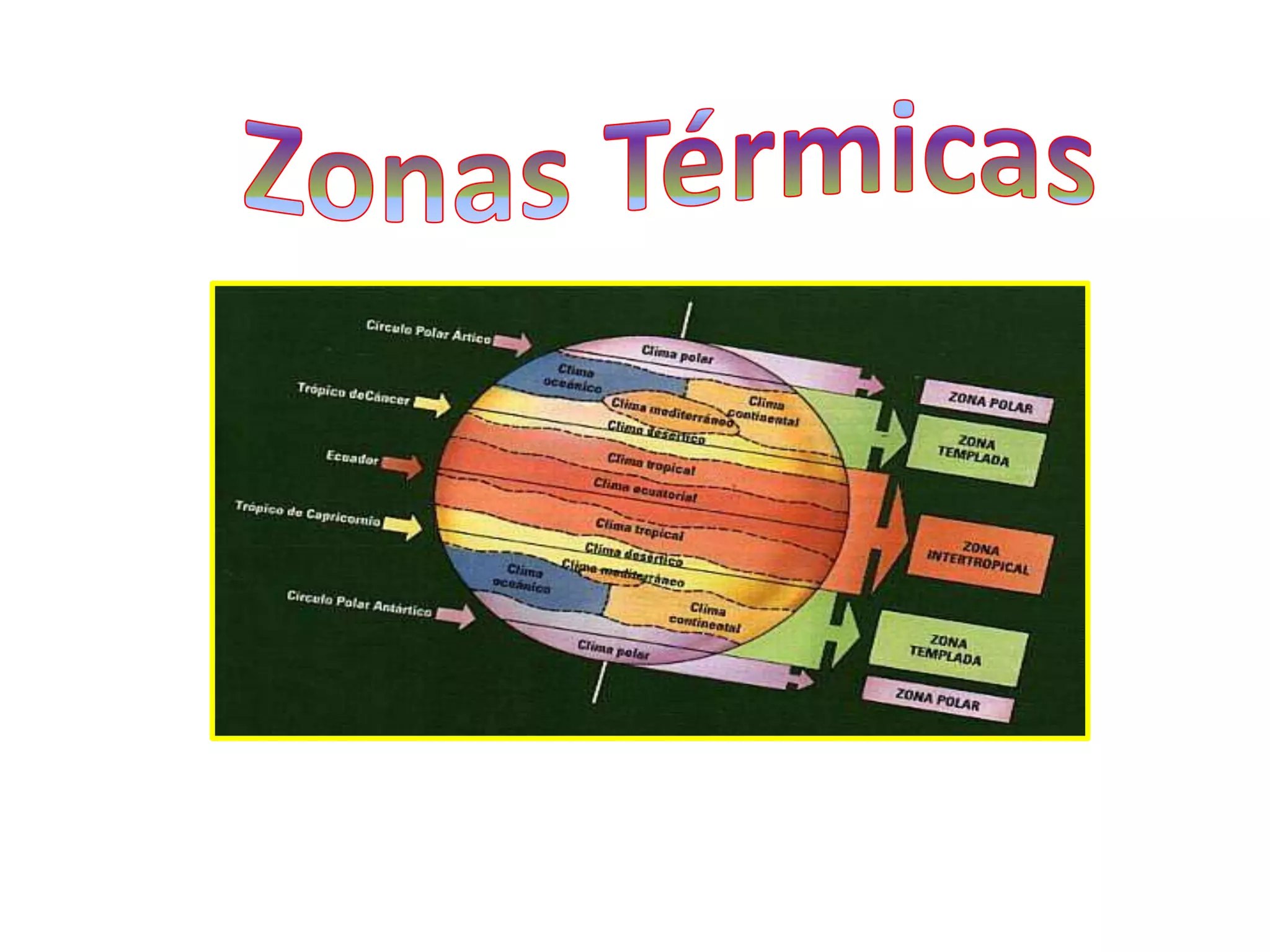 El cosmos y el universos | PPT
