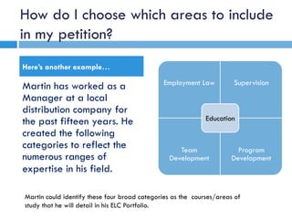 ELC Process | PDF | Undergraduate Education | College Education