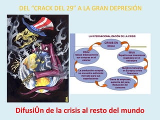 El crack del 29 y el new deal | PPT