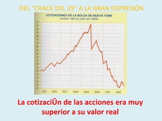 El crack del 29 y el new deal | PPT