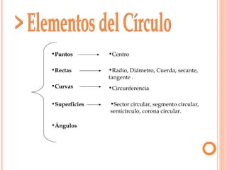 El Círculo | PPT