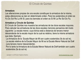 EL CÍRCULO DE QUINTAS | KEY