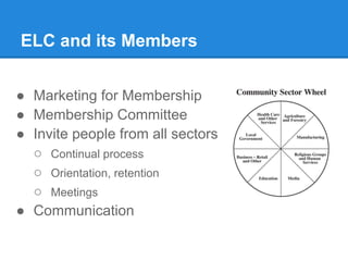 ELCs Building Success Presentation | PDF