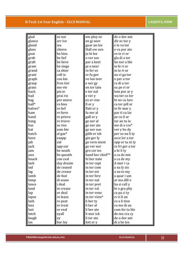 English Language Communication Skills Lab Manual (R13) by Raja Rao ...