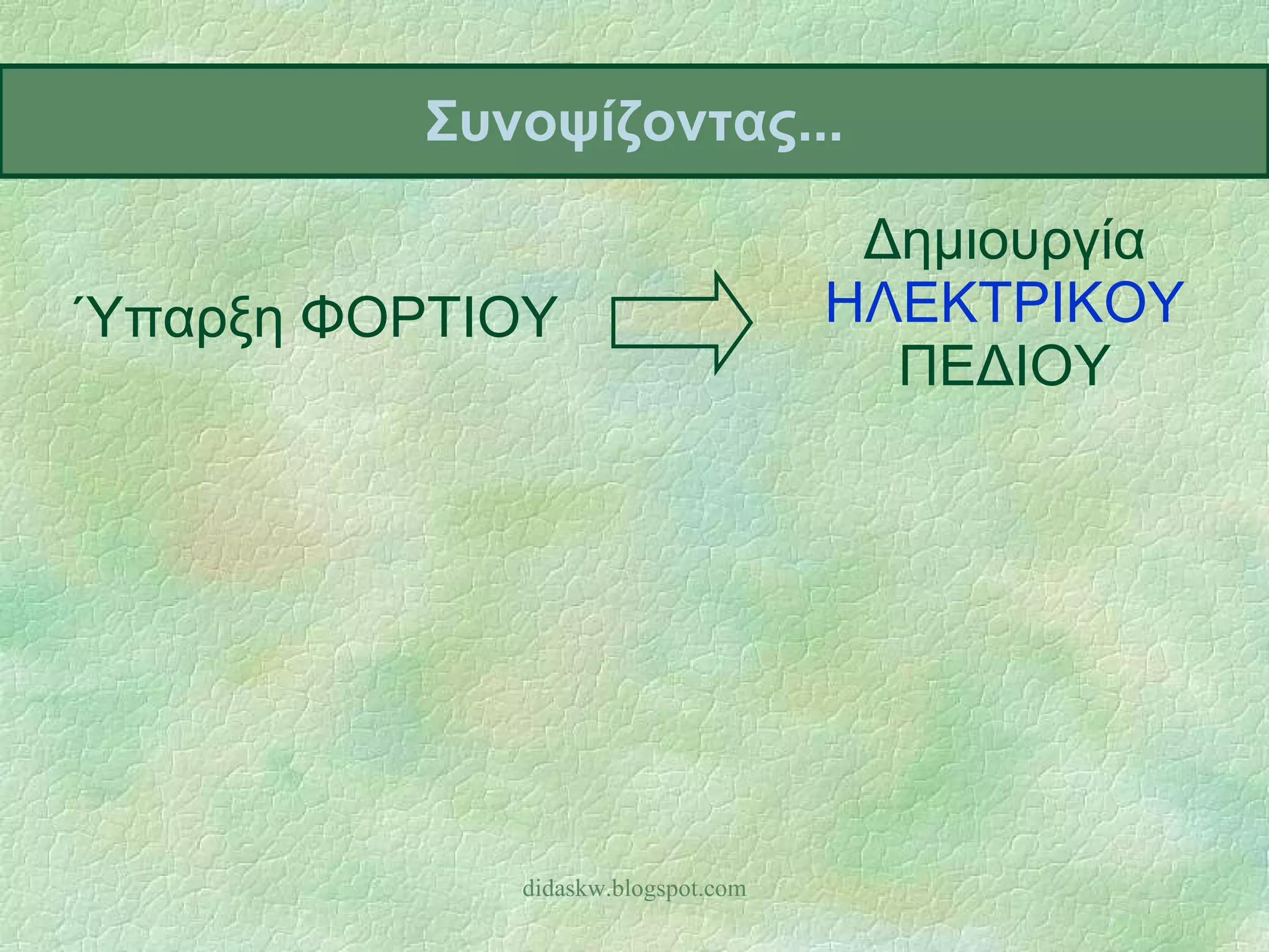 elctromagnetic wave production | PPT