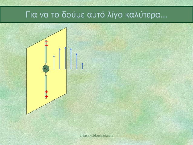 elctromagnetic wave production | PPT | Free Download