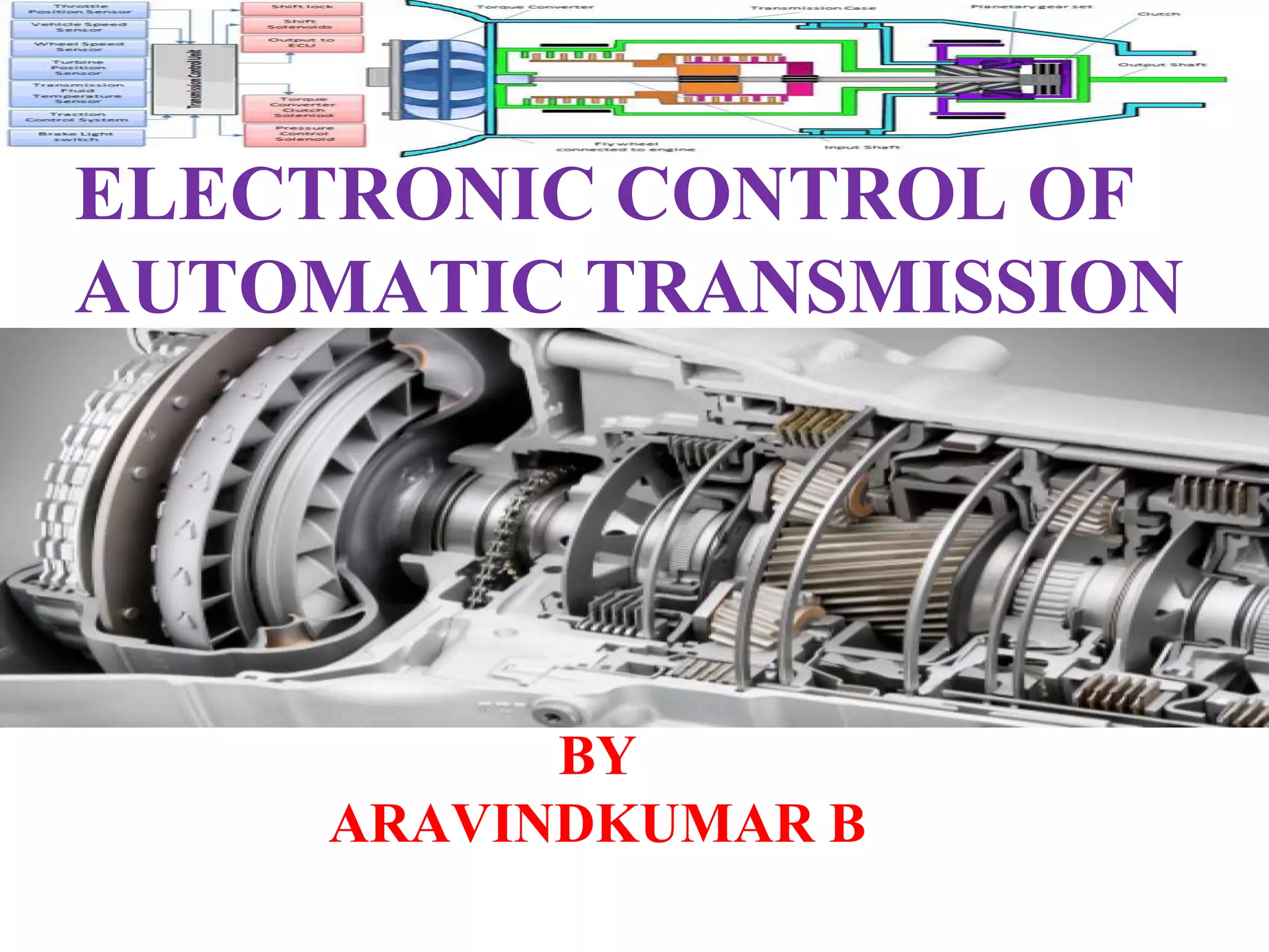 Electronic control of automatic transmission | PPTX