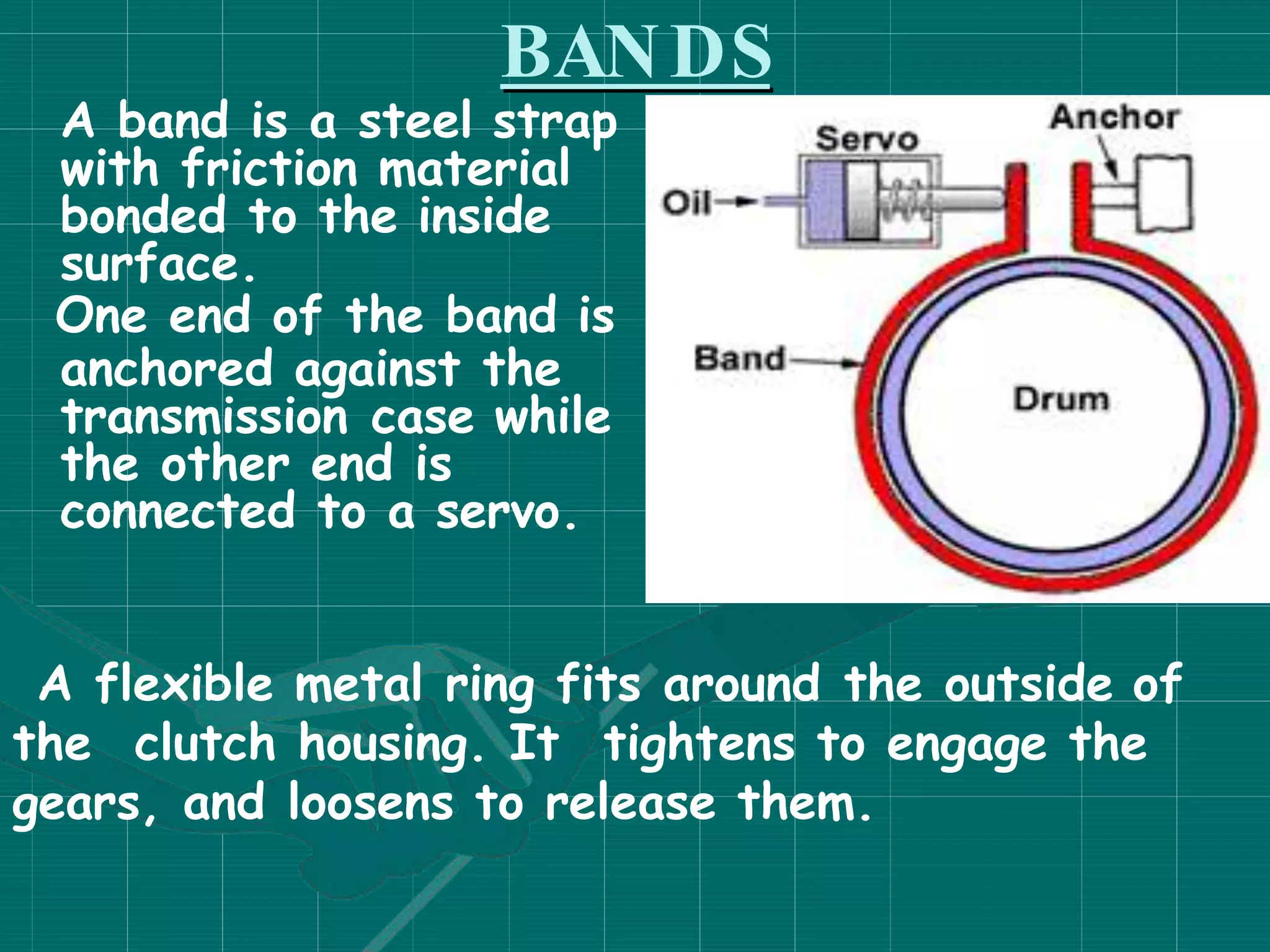 Electronic control of automatic transmission | PPTX