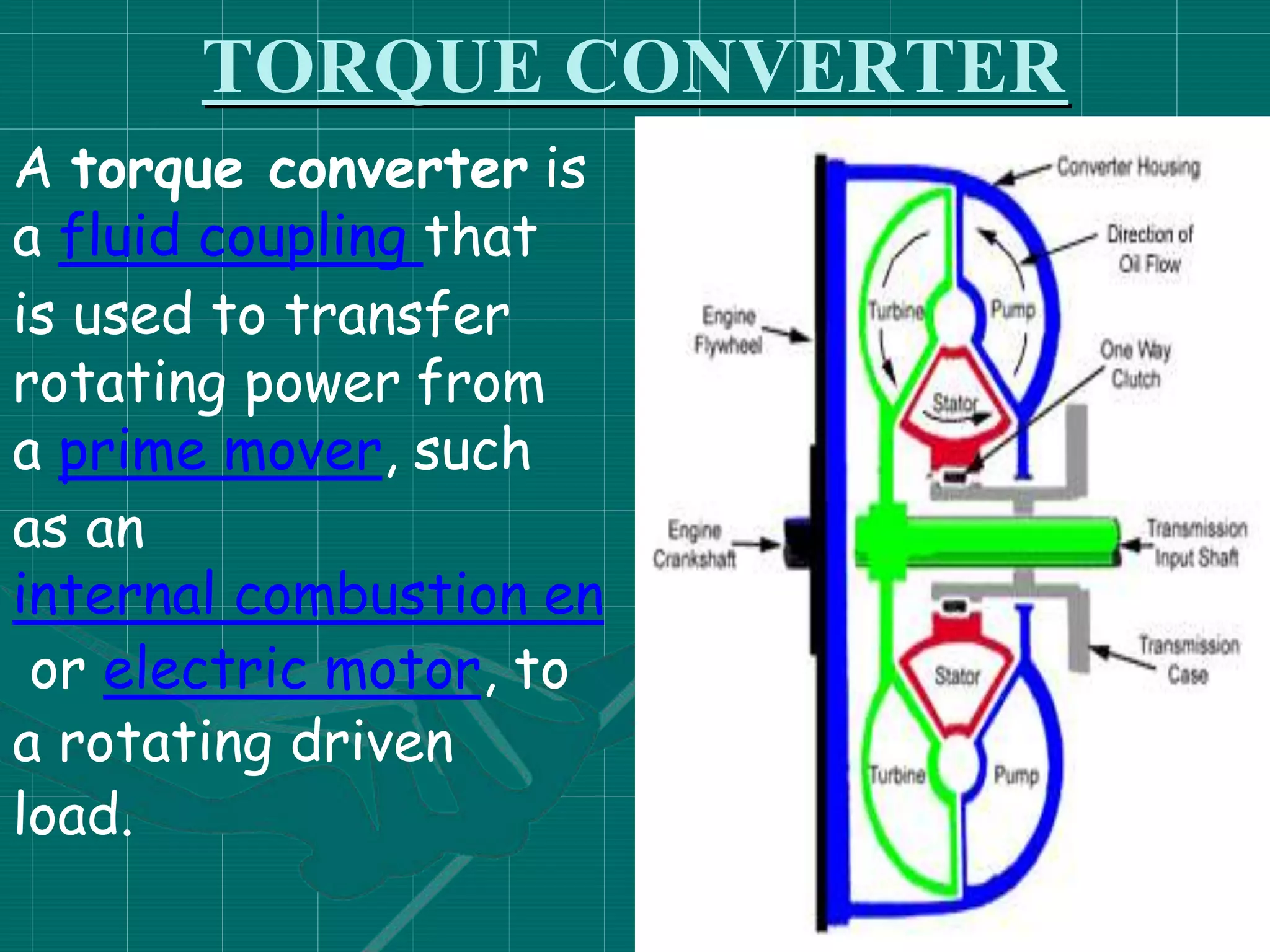 Electronic control of automatic transmission | PPTX