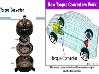 Electronic control of automatic transmission | PPTX