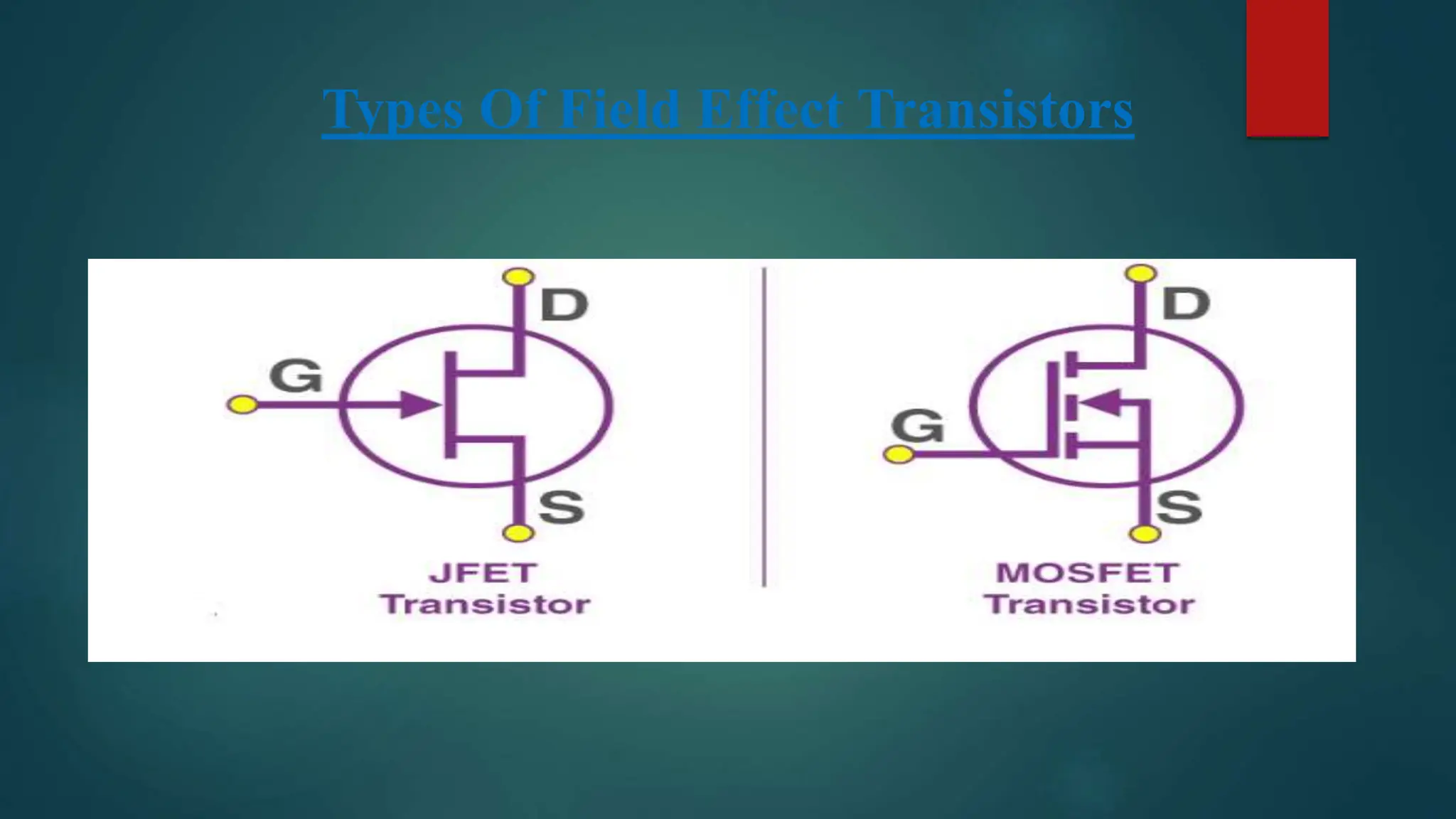 Introduction of BJT and FET and their difference pptx | PPTX