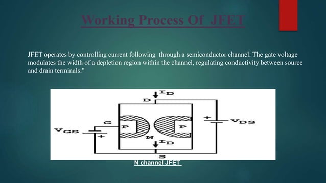 Introduction of BJT and FET and their difference pptx | PPTX