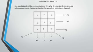 El cuadrado magico | PPTX