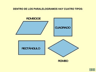 El Cuadrilatero | PPT