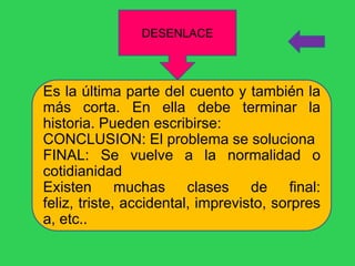 El cuento | PPTX