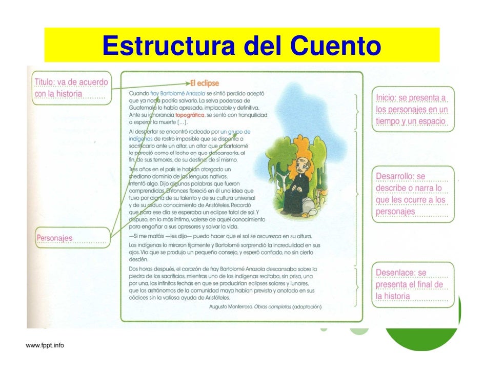El Cuento Y Su Estructura Reverasite