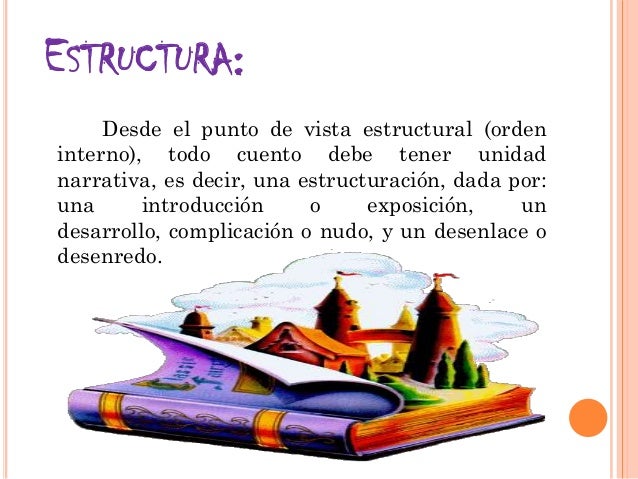 El Cuento: El Cuento y sus partes