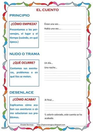 Pasos Para Escribir Un Cuento
