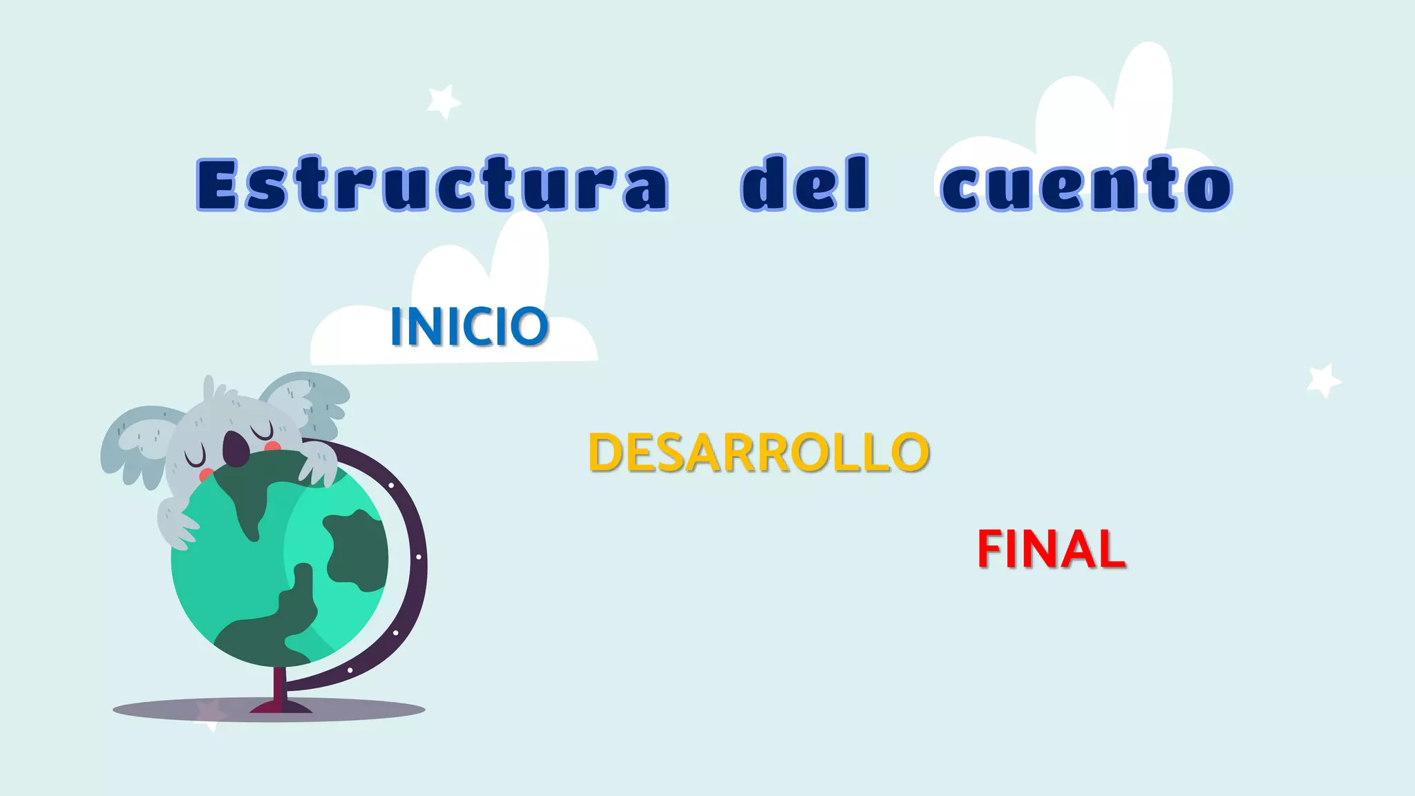 El cuento y ordenar secuencias de ellos.pptx