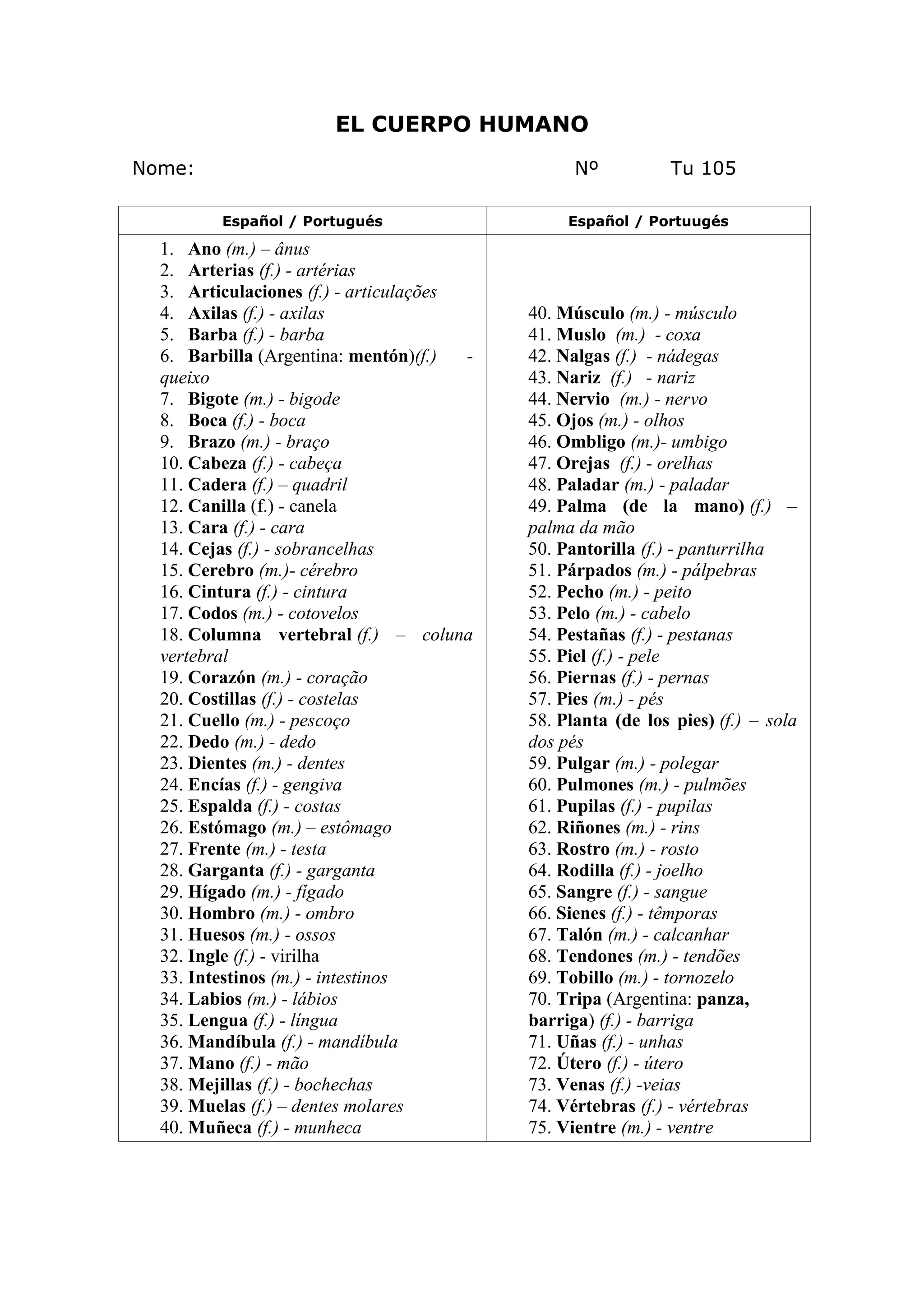 El cuerpo humano | DOCX