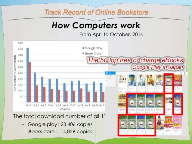 OUJ MOOC based on CHiLO