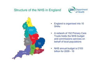 Risk Assessment and Management of Cardiovascular Diseases - an English ...